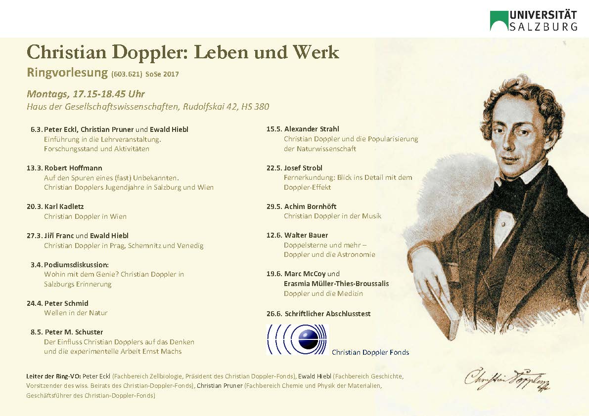 Ringvorlesung* – Christian Doppler: Leben und Werk – Christian Doppler ...